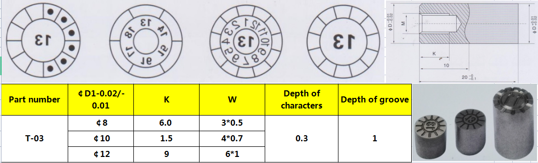 Die Casting Die Date Stamp - Buy date insert, mold date stamp ...